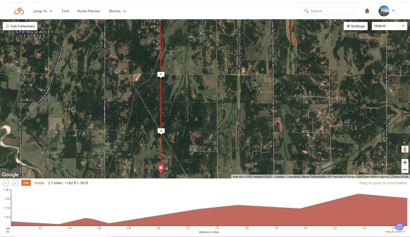Redbud Bike Rides | Redbud Classic